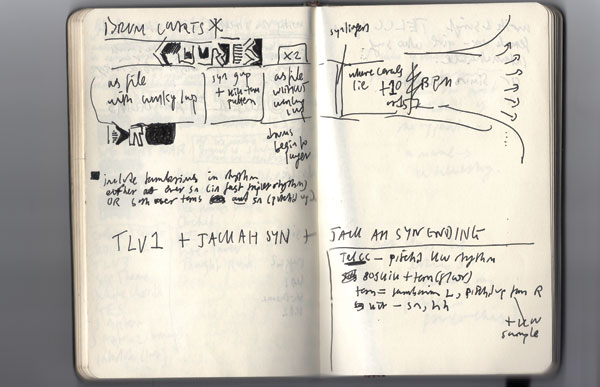 A peek inside rock star lyric books