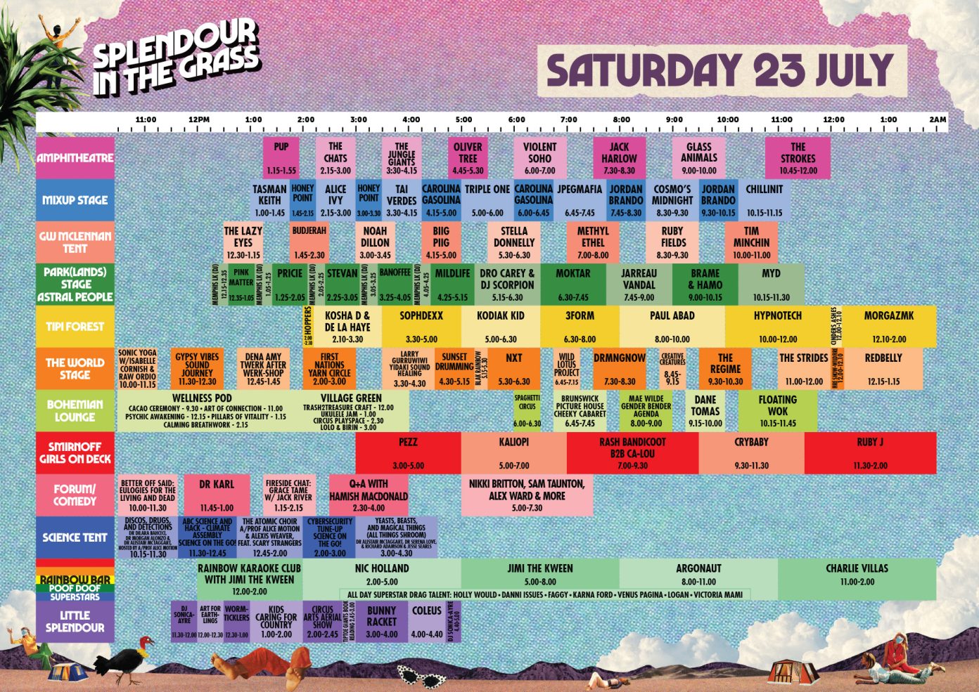 Here are the set times and site map for Splendour In The Grass 2022