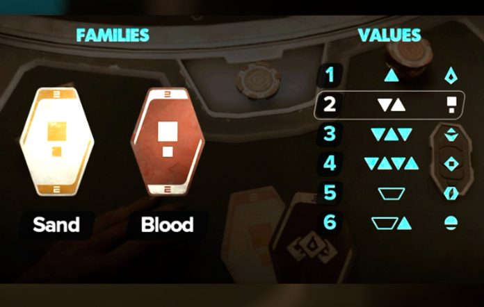 'Star Wars: Outlaws' Sabacc guide - A complete breakdown of the card game